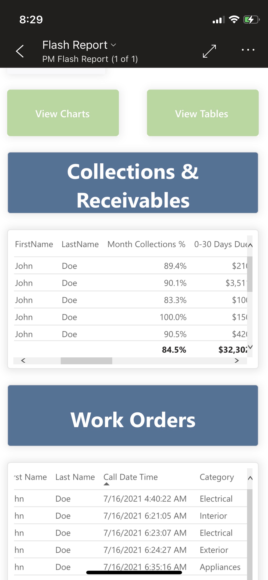 Property Manager Flash Report CRExchange